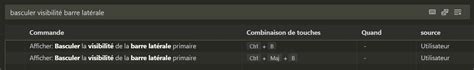 Vscode Protip Basculer La Sidebar M Me Depuis Du Markdown Delicious Insights