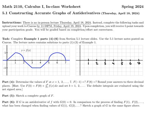 Math 2110 ﻿calculus I In Class Worksheetspring