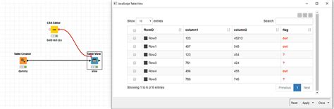 Changing Text Color In Table View KNIME Analytics Platform KNIME Community Forum