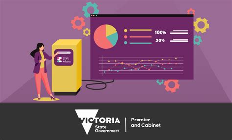 Sdp — Analytics With Sumo Analytics Salsa Digital