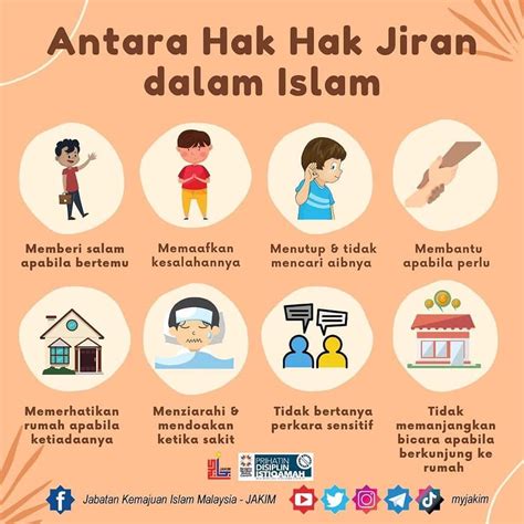 Pengajian Islam Adab Berjiran Dan Hikmah Berakhlak Dengan Jiran
