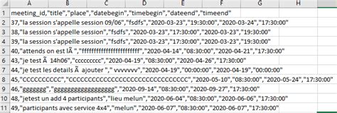 Résolu Export Excel Php Codeigniter Alsacreations