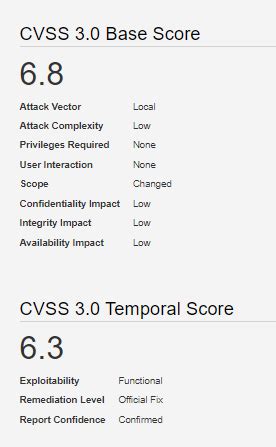 Exiftool Arbitrary Code Execution Privilege Escalation