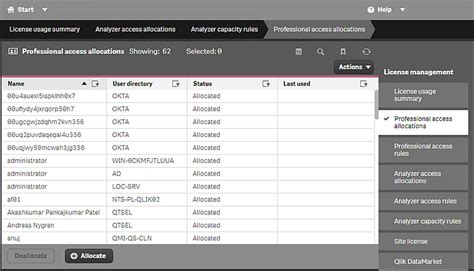 Get Started Administering Qlik Sense Enterprise On Windows Qlik Help