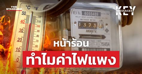 ค่า Ft คืออะไร เกี่ยวข้องอย่างไรกับ ‘ค่าไฟฟ้า ที่พุ่งสูงขึ้น