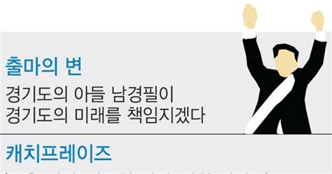 6·4 광역단체장 예비후보 인터뷰 5 경기지사 경선 출마 새누리 남경필