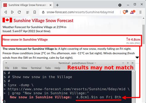 Web Scraping With 1 Line Of Bash Fun Tech Projects
