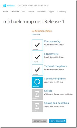 Submitting Your App To The Windows Store And Avoiding Common