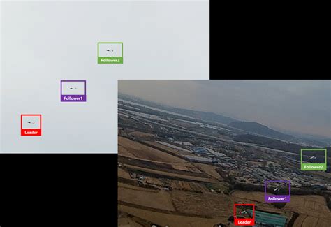 Flight Test Results For Selected 2 Dimensional Trajectory Of Three Download Scientific Diagram