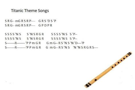 Titanic Song Flute Notes For