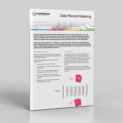 Data Masking Solution And Pseudonymisation Solution