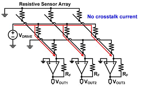 High Accuracy Compact Scanning Method And Circuit For Resistive Sensor Arrays