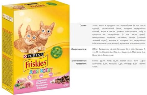 Корм для кошек Фрискис (Friskies): цена, отзывы ветеринаров, состав