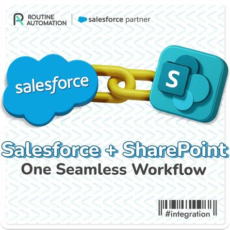 Still Losing Time Jumping Between Salesforce For Crm And Sharepoint For Documents Kate