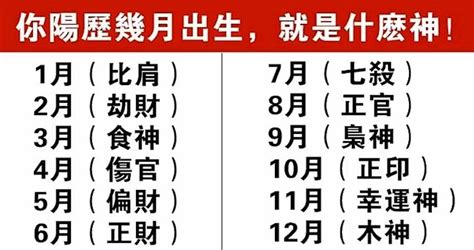 心理學：你幾月出生，就是什麼神！ Peekme