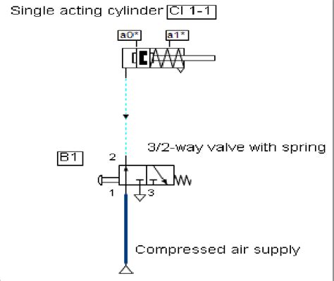 Single Acting Cylinder Schematic Hydraulic Cylinder Design