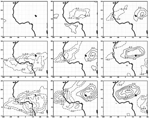Lagged Correlation Coefficient Patterns Map Between 10 25 Filtered Olr