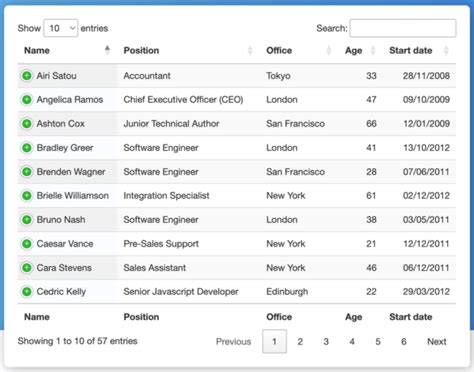 Free And Open Source JQuery Table Plugins