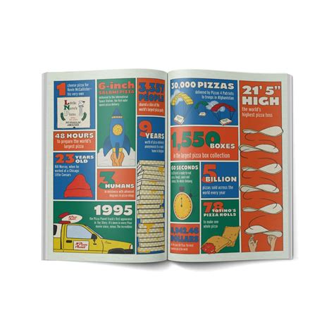 The Pizza Issue Volume 9 Issue 4 Whalebone