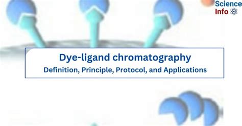 Dye Ligand Chromatography Principle Protocol Uses