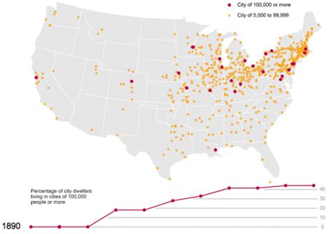 Urbanization In The U S Sociological Images