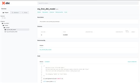 Selecting From A Stored Procedure Snowflake By Vijayakumar Mani