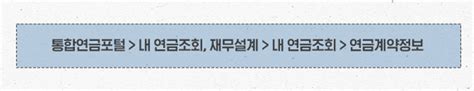 우리금융경영연구소