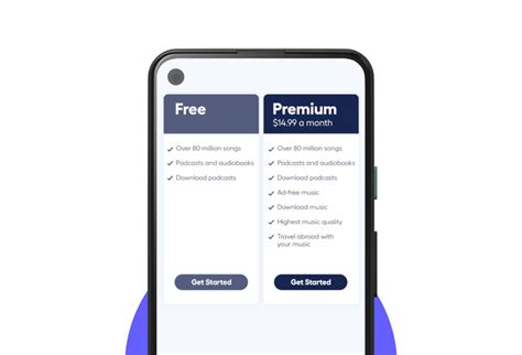 In App Purchases Iap Adtech Simply Explained Adjoe