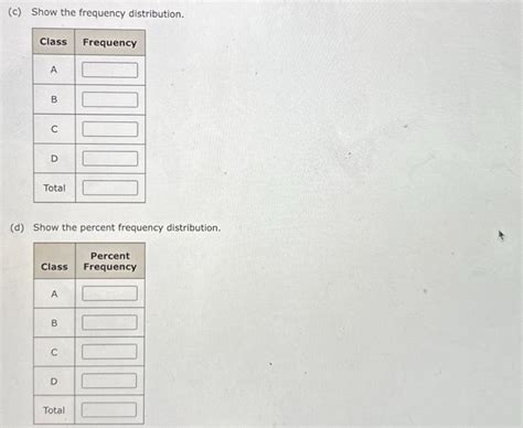 Solved A Partial Relative Frequency Distribution Is Given Chegg
