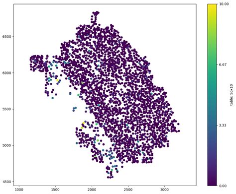 Importing A Spatialdata Dataset — Multiscale Spatial Analysis