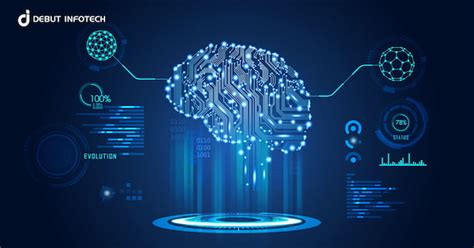 How To Implement Machine Learning Integration