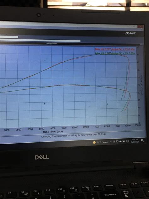 Racedna Yamaha R3 Full Exhaust System