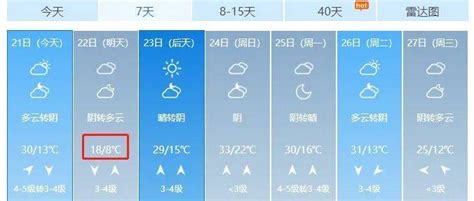 骤降12潍坊上演换季式降温 气温 南风 天气