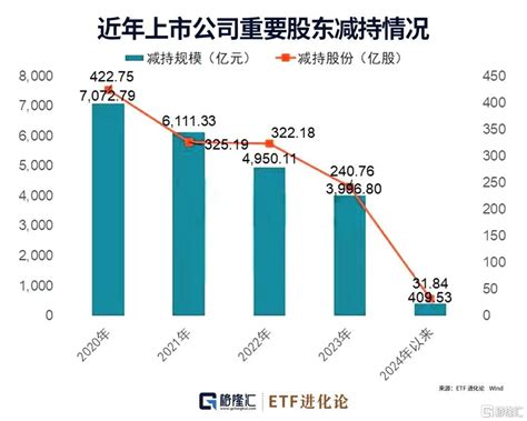 鉅變！全球交易員都在關注 Sl886 日誌