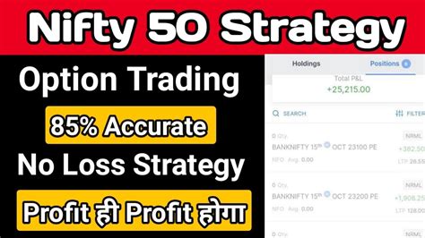 Nifty Option Trading Stratey No Loss Strategy For Nifty 50 85