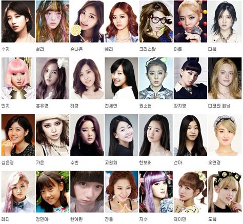 여자연예인 년도별 인스티즈 Instiz 이슈 카테고리