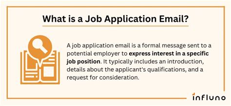 How To Craft The Perfect Job Application Email Tips Examples