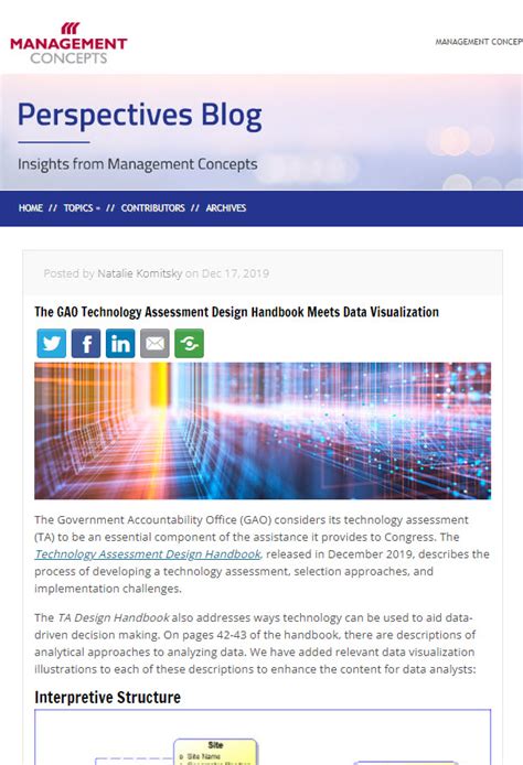 Data Driven Decision Making