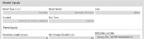 Inputs Of The Anomaly Detection Model Download Scientific Diagram