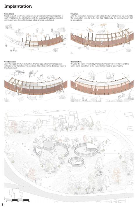 Healing Façade Landscape Design Project Architecture Drawing
