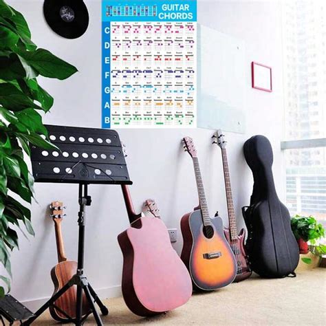 Tabla De Acordes De Guitarra De Los Acordes Esenciales Póster De