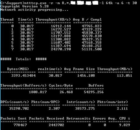 High Retransmits Using Ntttcp Windows Spiceworks Community