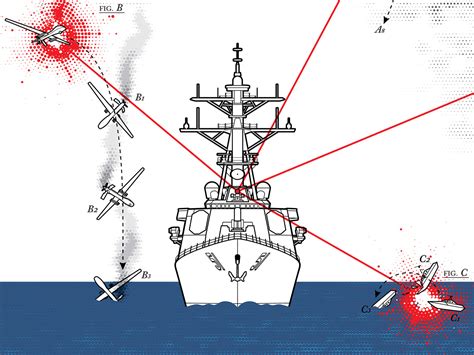 Navy Ship Laser Beam The Best Picture Of Beam