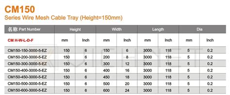 Electric Wire Cable Hs Code Buy Electric Wire Cable Hs Code Wire