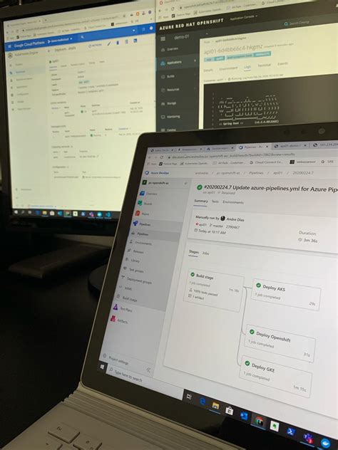 André Dias On Linkedin Azure Devops Openshift Aks Gke Container