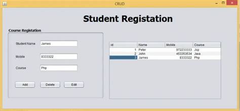 Mastering JDBC CRUD Operations In Java Tutusfunny