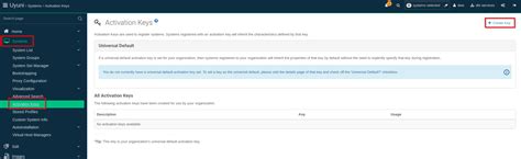 Dbi Blog
