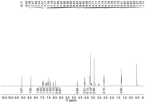 Near Infrared Hydroxyl Radical Fluorescent Probe Based On Dihydroquinoline As Well As