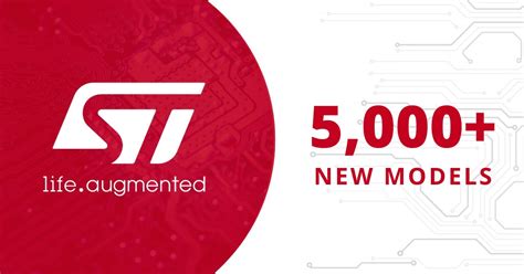 Gopakumar Gopu Achath Posted On Linkedin