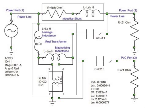 Third Order Inductive Shunt Plc Coupler Circuit Download Scientific Diagram